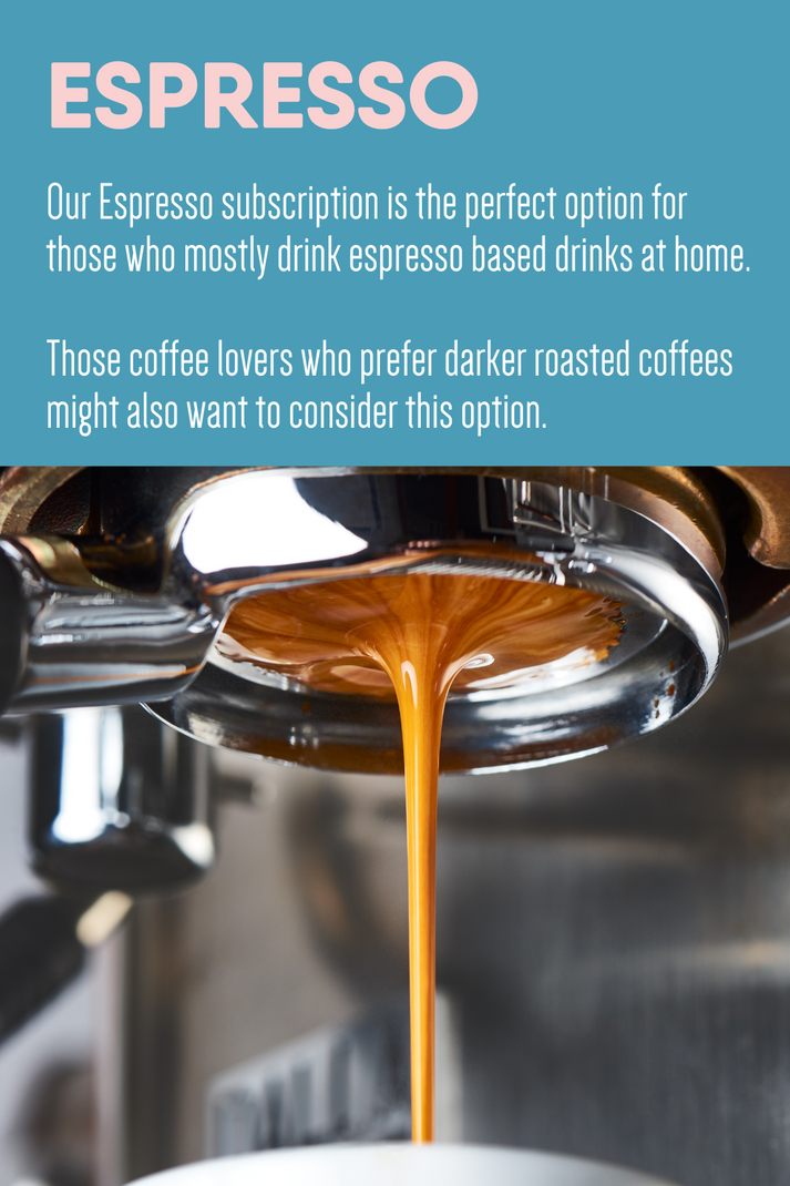 Espresso Subscription – Three Sisters Coffee Roasters